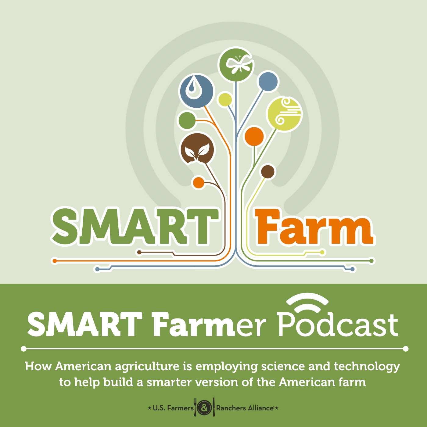 SMART Farmer Jeremy Brown | AgWired