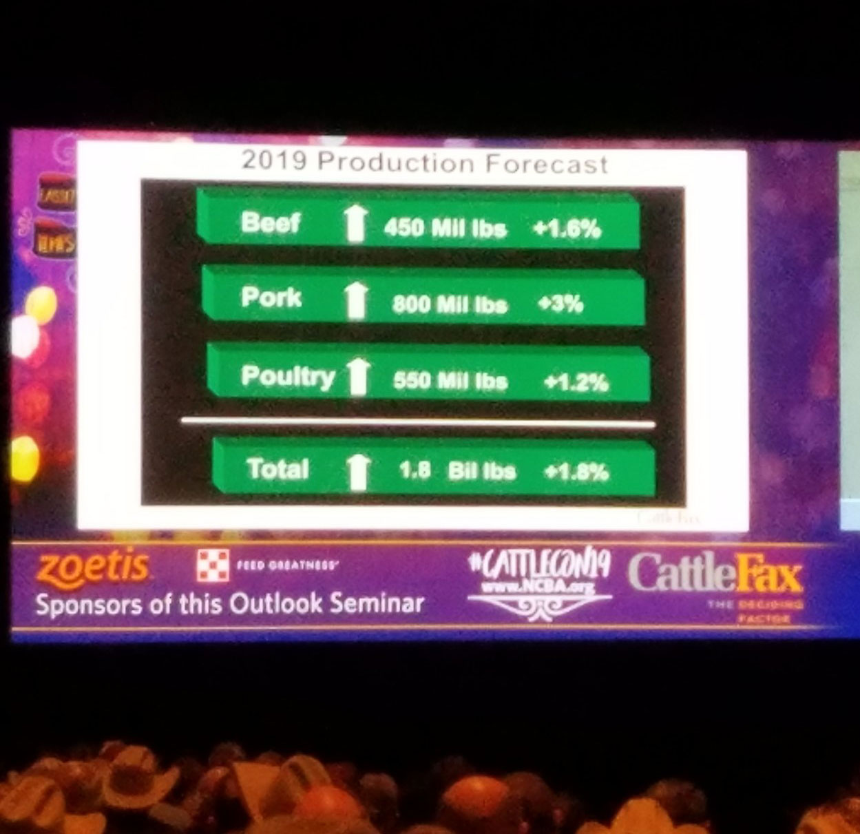 CattleFax Previews 2019 Market | AgWired