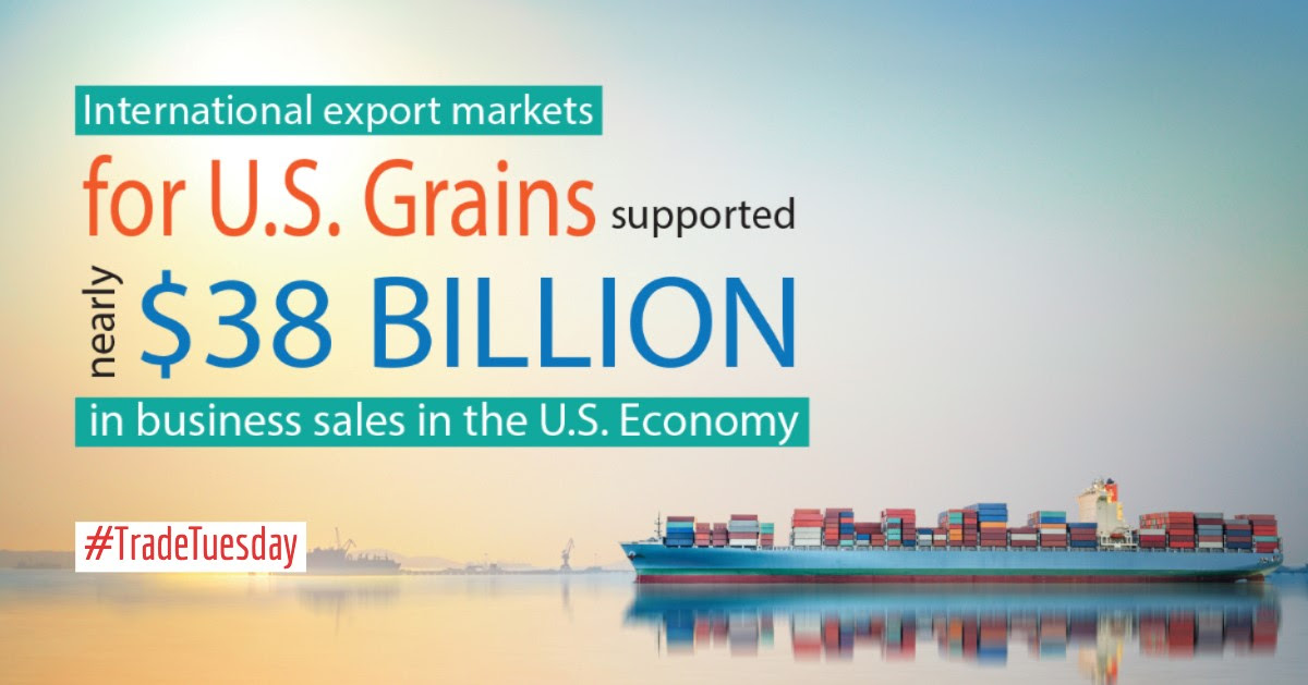 Study Shows Economic Impact of Grain Exports | Energy