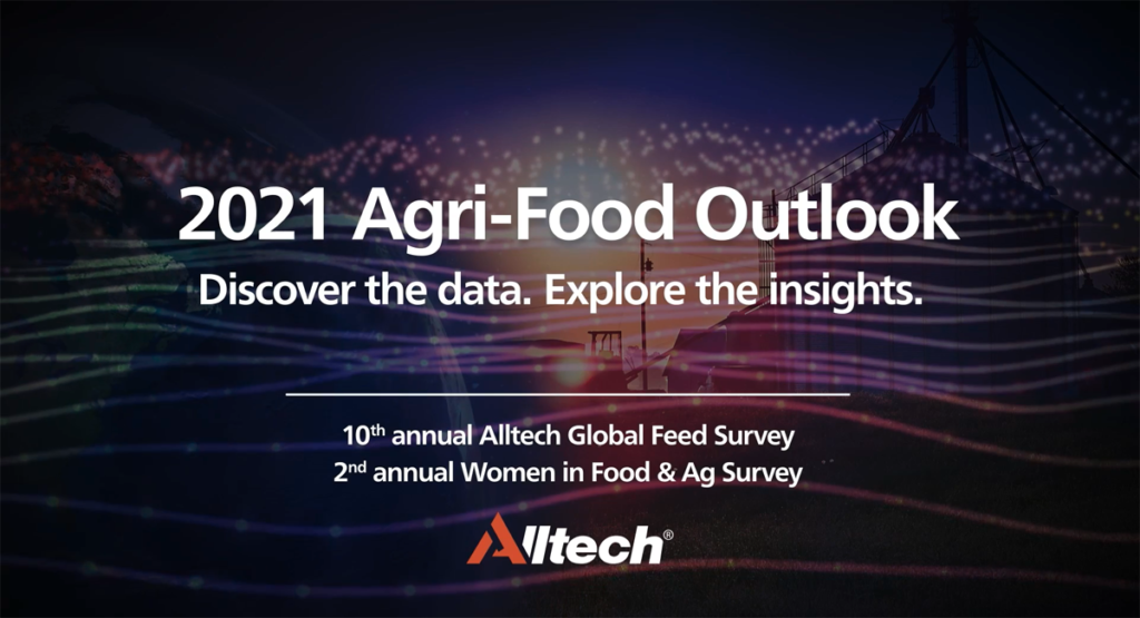 2021 Alltech Agri-Food Outlook | AgWired